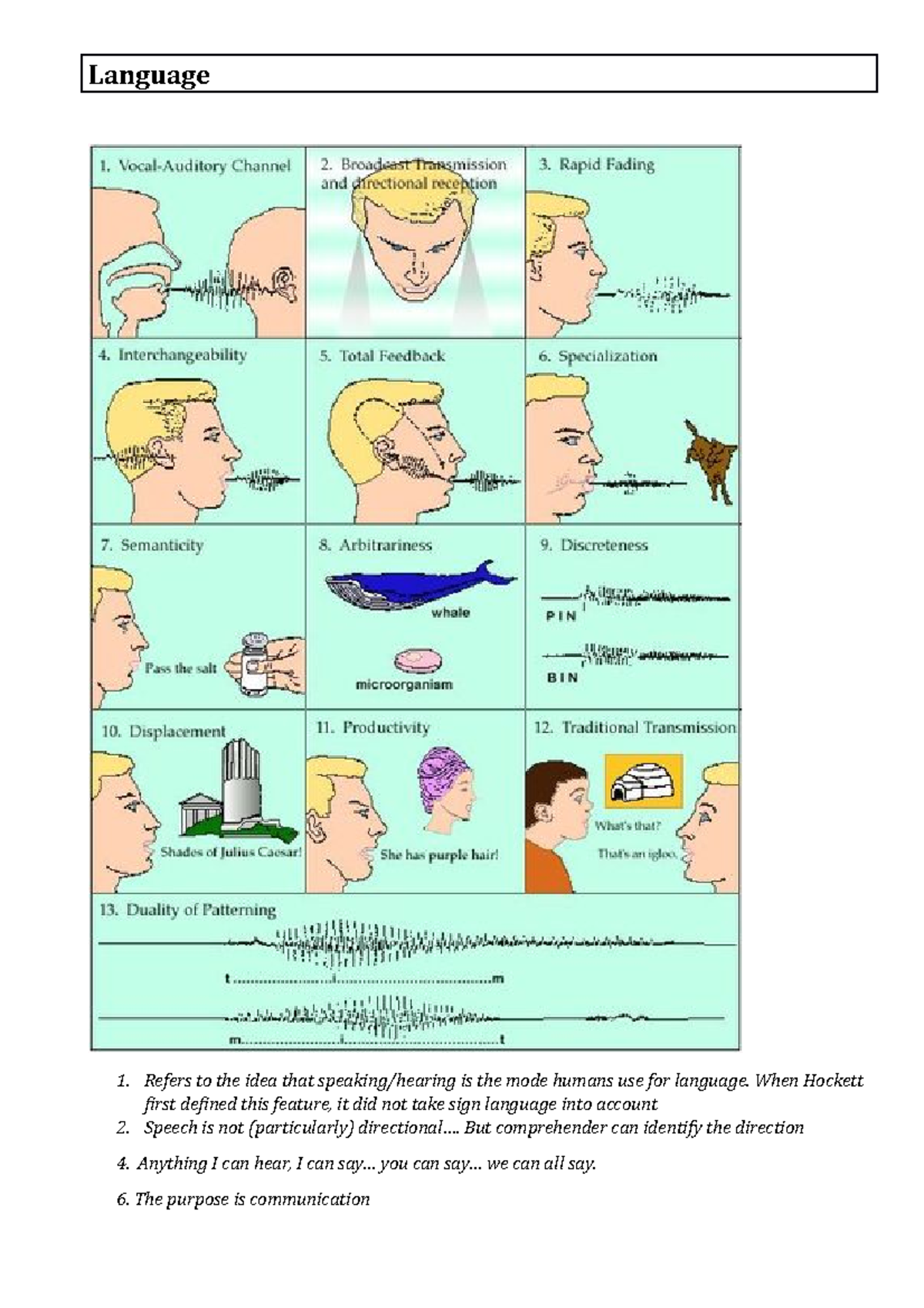 Language And Cognition Notes Language Refers To The Idea That Speakinghearing Is The Mode