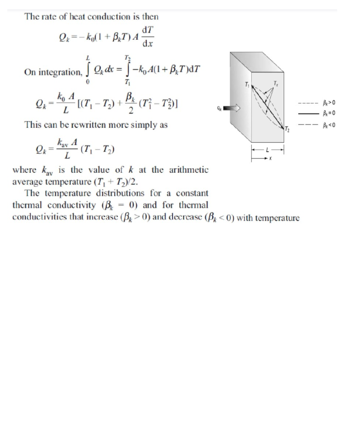 Heat Transfer -ME-501-5 - The rate of heat conduction is then L On ...