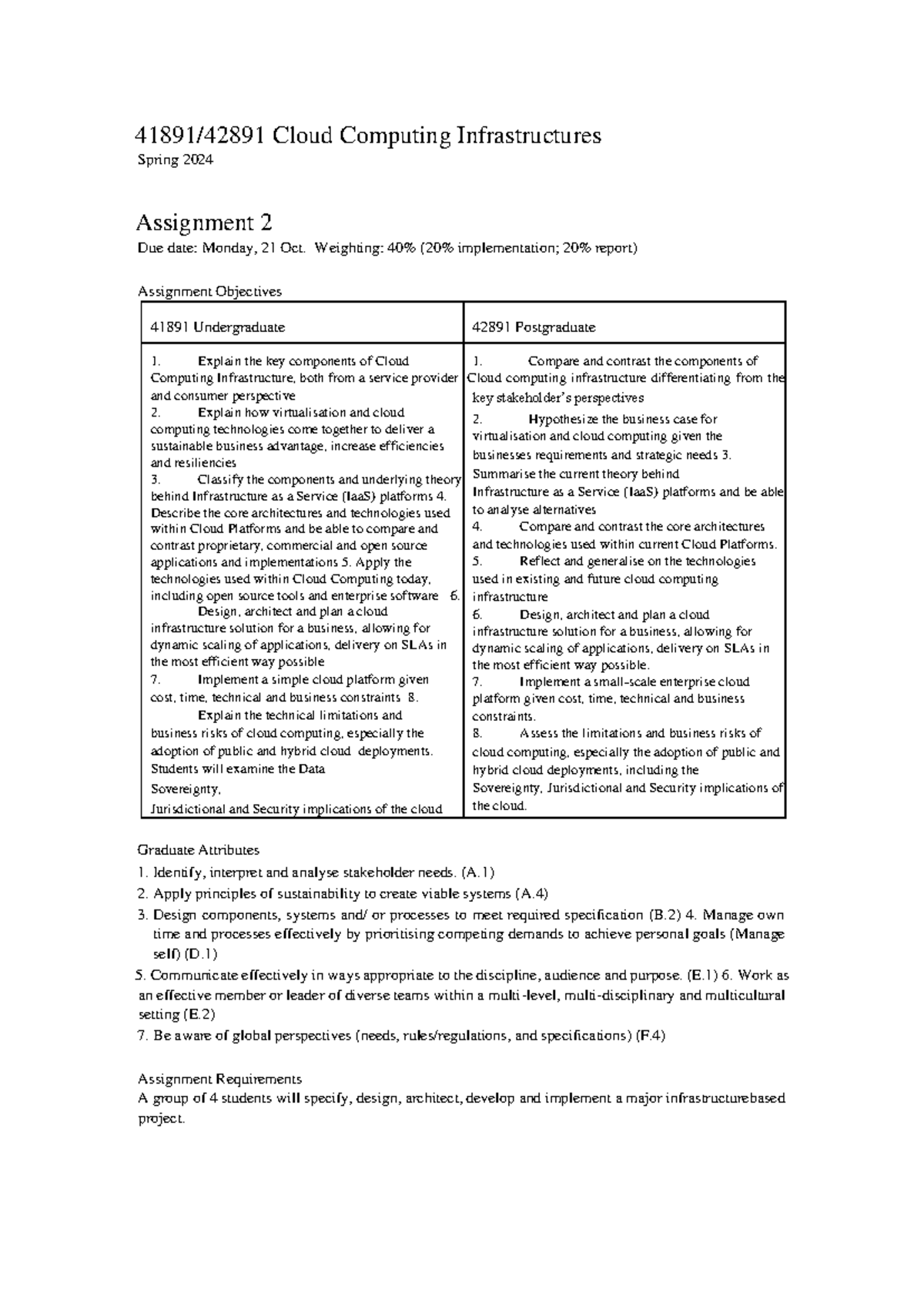 Assignment 2 spring - 41891/42891 Cloud Computing Infrastructures Spring 2024 Assignment 2 Due ...