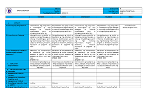 Ipcrf Development PLAN 2 - IPCRF-DEVELOPMENT PLAN Strengths Development ...