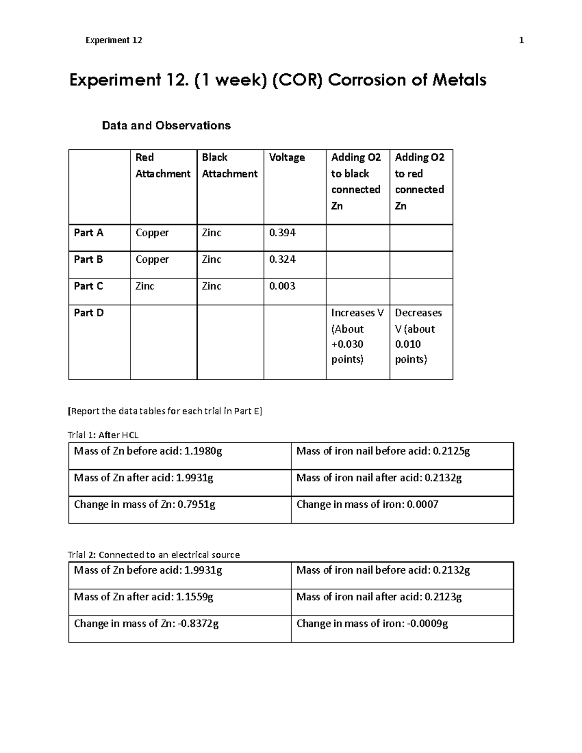 Corrosion of Metals Lab Report Studocu - Experiment 12. (1 week) (COR ...