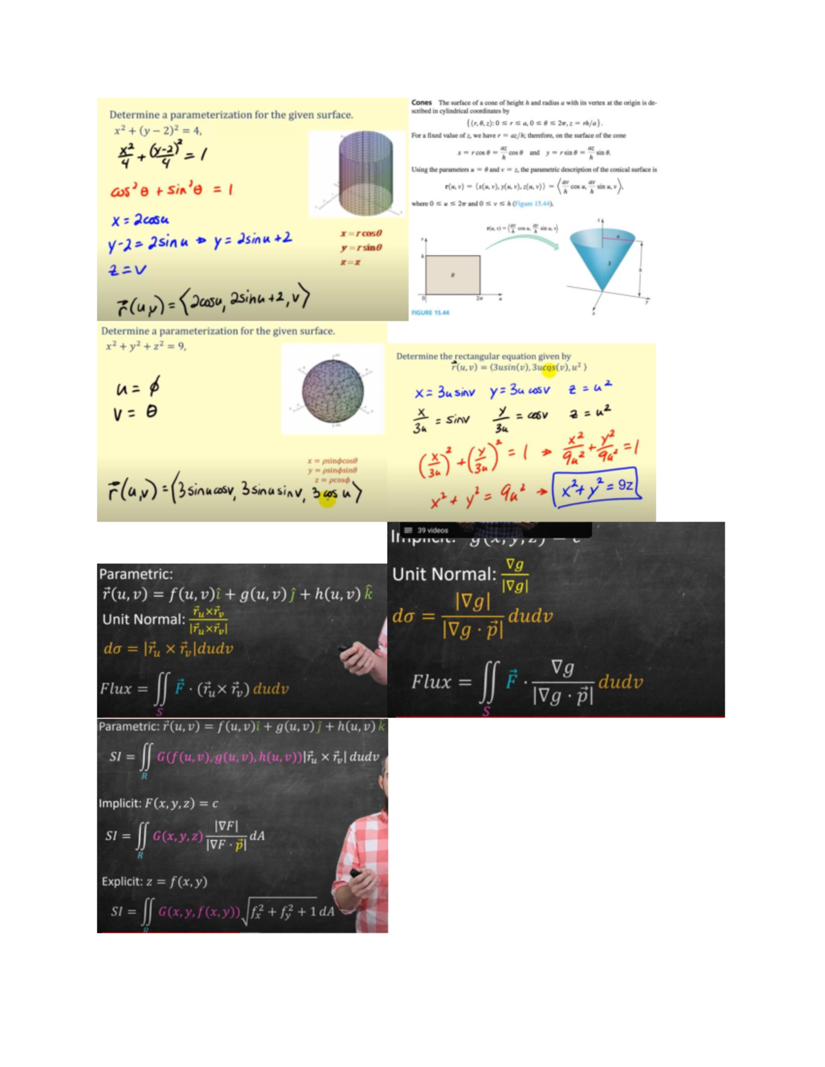 Math 233 - Summary Calculus Of Functions Of Several Variables - MATH ...