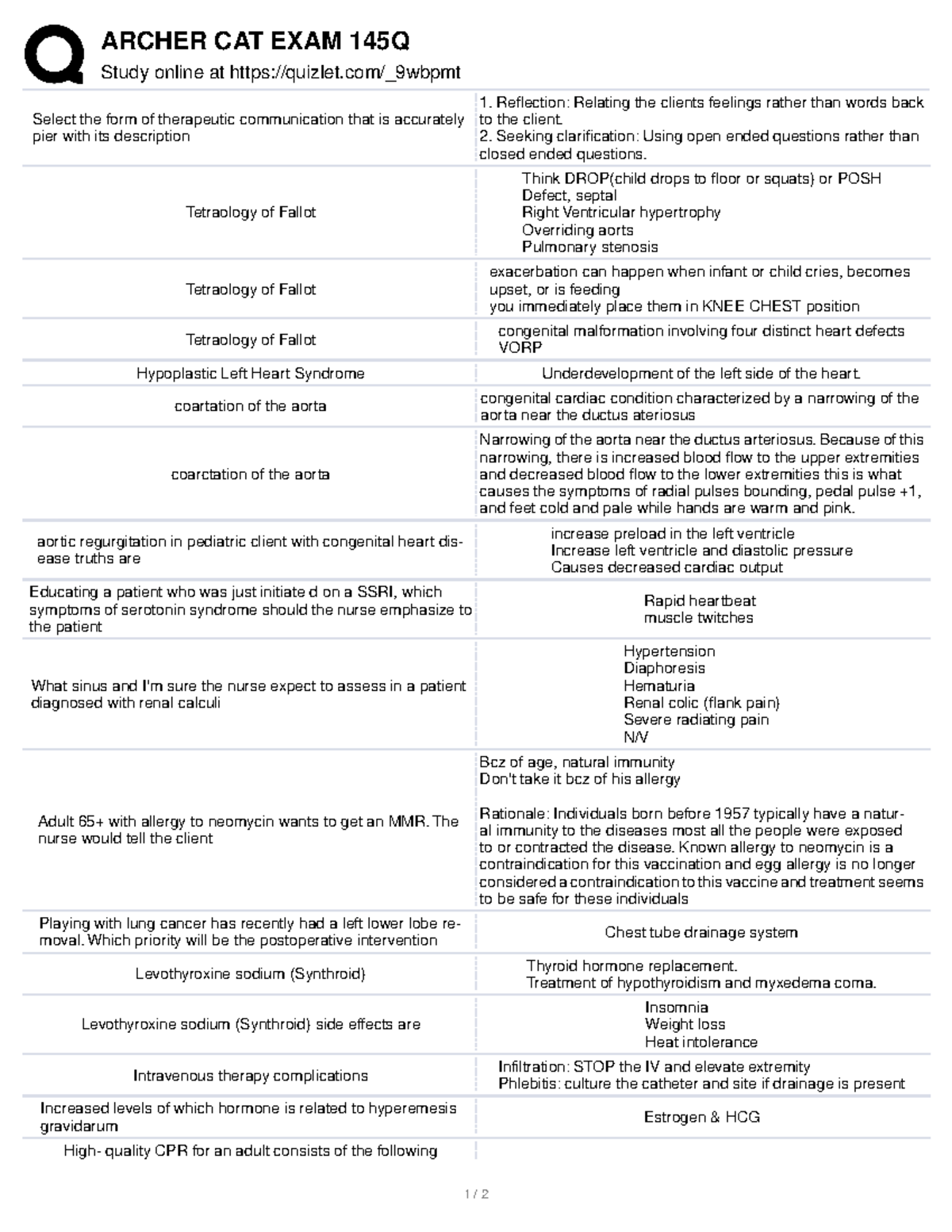 Archer II - fvjKBVSDJVSDJVCDSJVS,DLJvsdv - ARCHER CAT EXAM 145Q Study ...