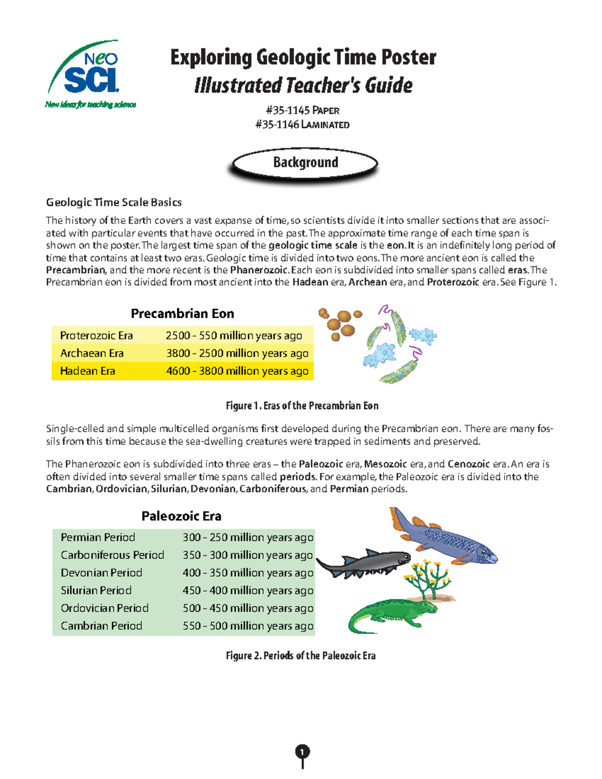 Geologic Time Scale - The approximate time range of each time span is ...