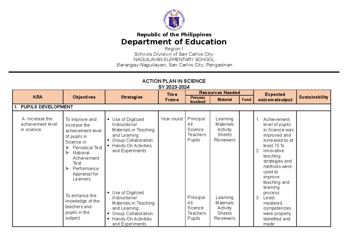 action plan in science - Department of Education Region I Schools ...