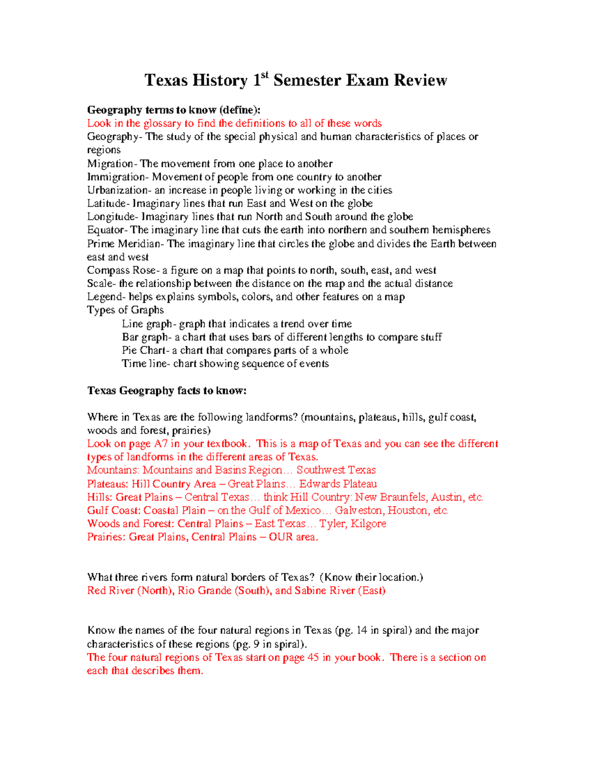 Texas History Review - Texas History 1 st Semester Exam Review ...