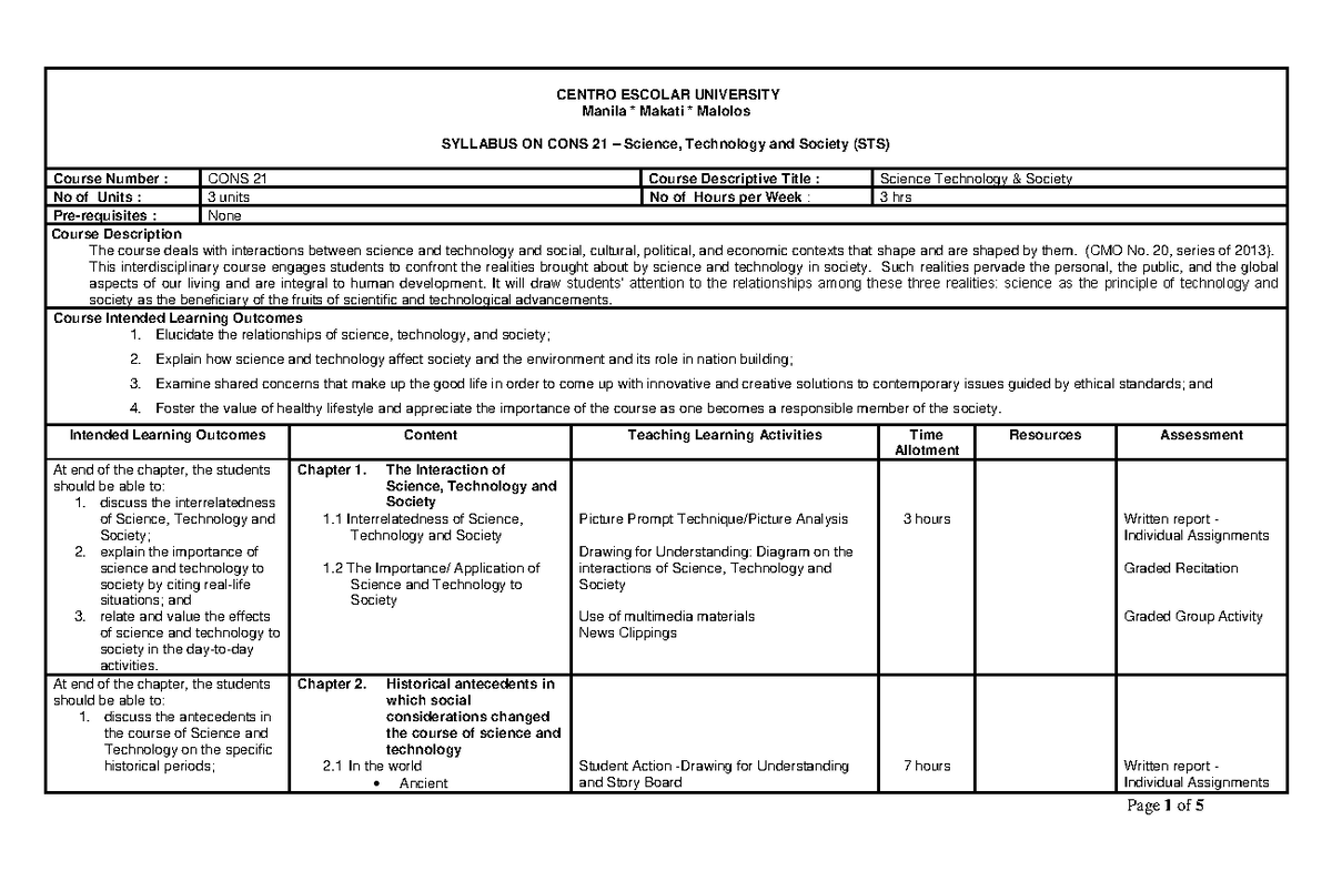 CONS 21 STS - about quality tools - CENTRO ESCOLAR UNIVERSITY Manila ...