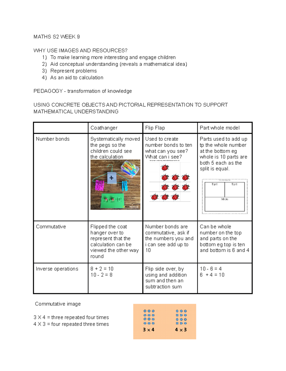 Maths S2 WEEK 9 - MATHS S2 WEEK 9 WHY USE IMAGES AND RESOURCES? To make ...