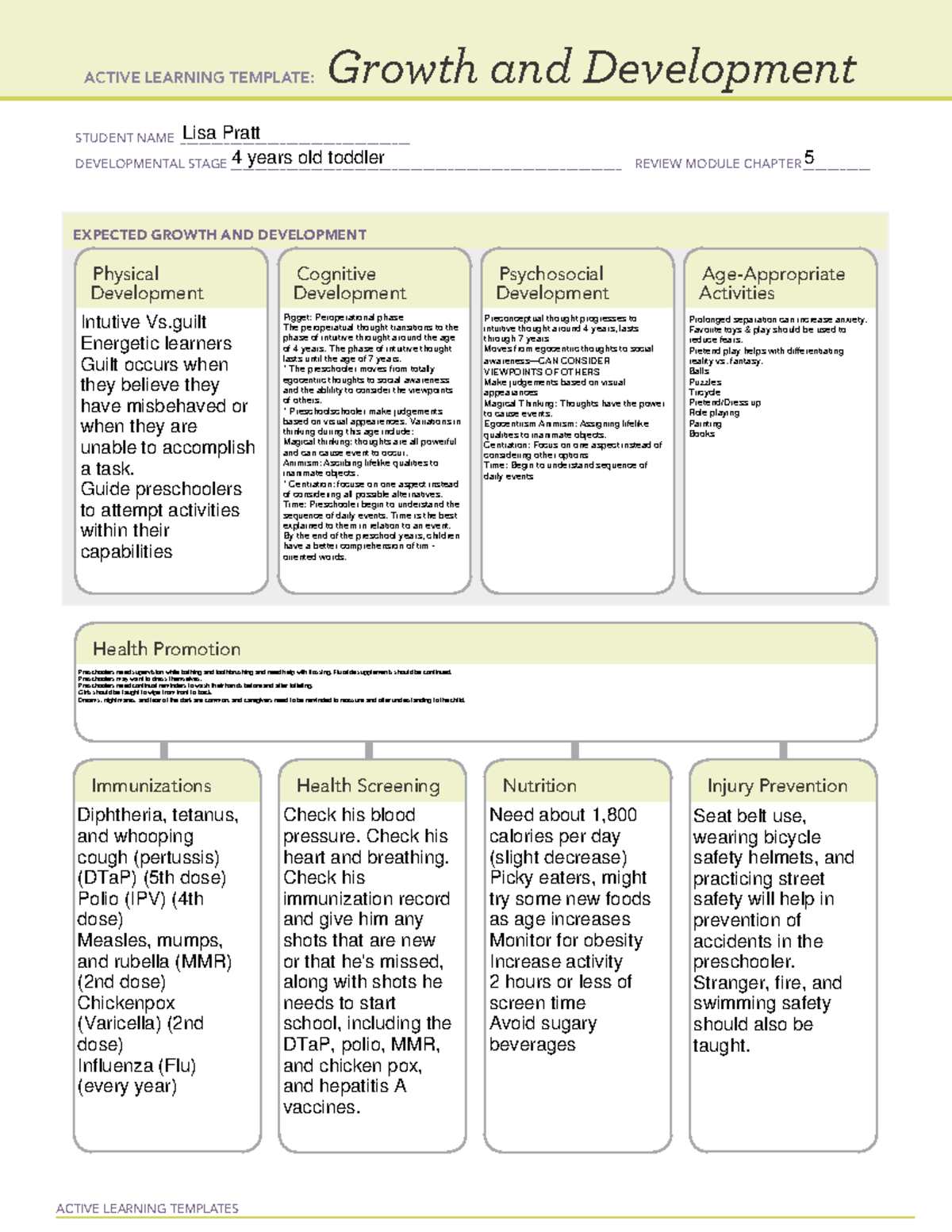 4 years old toddler growth and development clinical week 1 assignment 3 ...