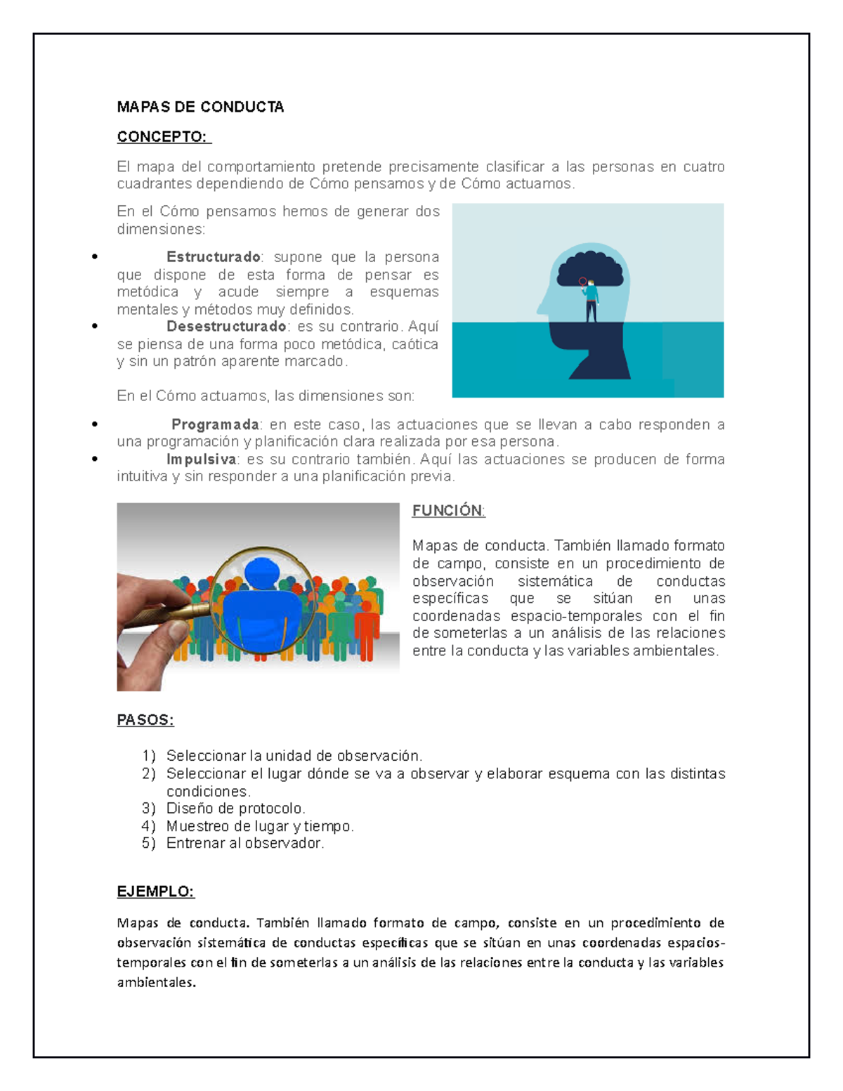 Mapas DE Conducta - tareas - MAPAS DE CONDUCTA CONCEPTO: El mapa del ...