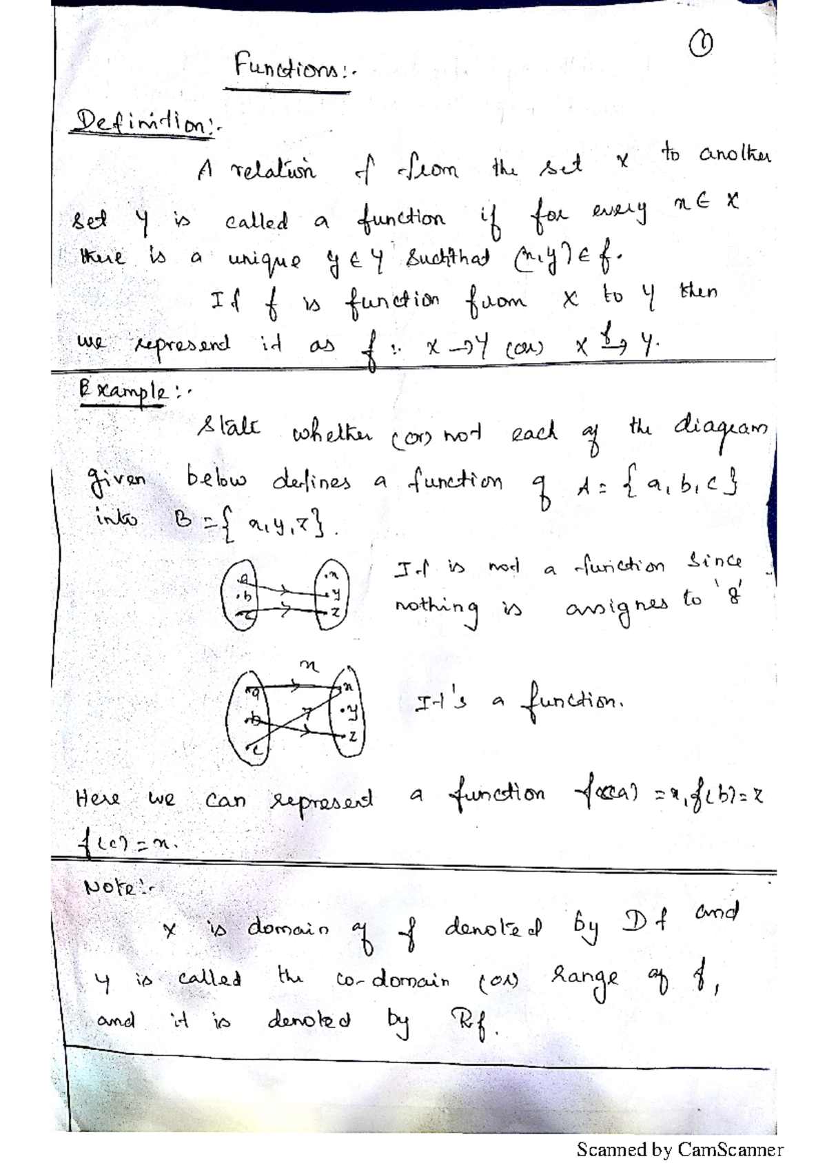 Functions-(Saras) - FUNCTIONS IN MATHS UNIT 1 - ( Functions: A relation of from the set X to ...