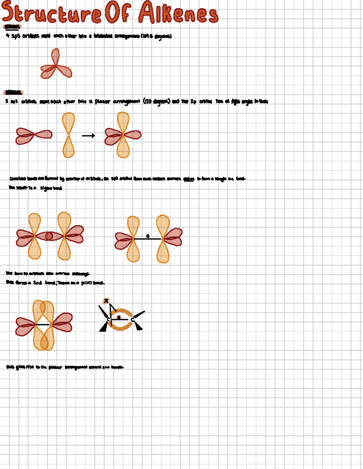 2 - Well - SE ####### alkanes 4 Sp3 Orbitals repel each other into a ...