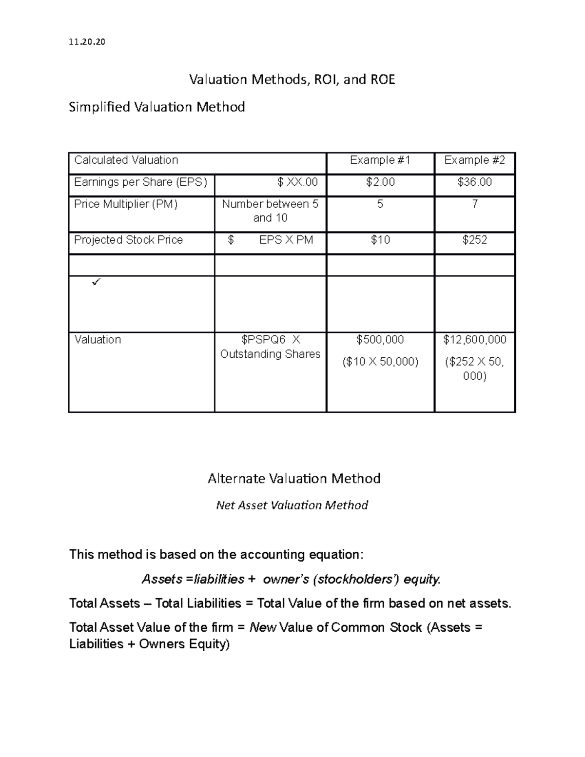 Valuation Methods, ROI, ROE - Valuation Methods, ROI, and ROE ...