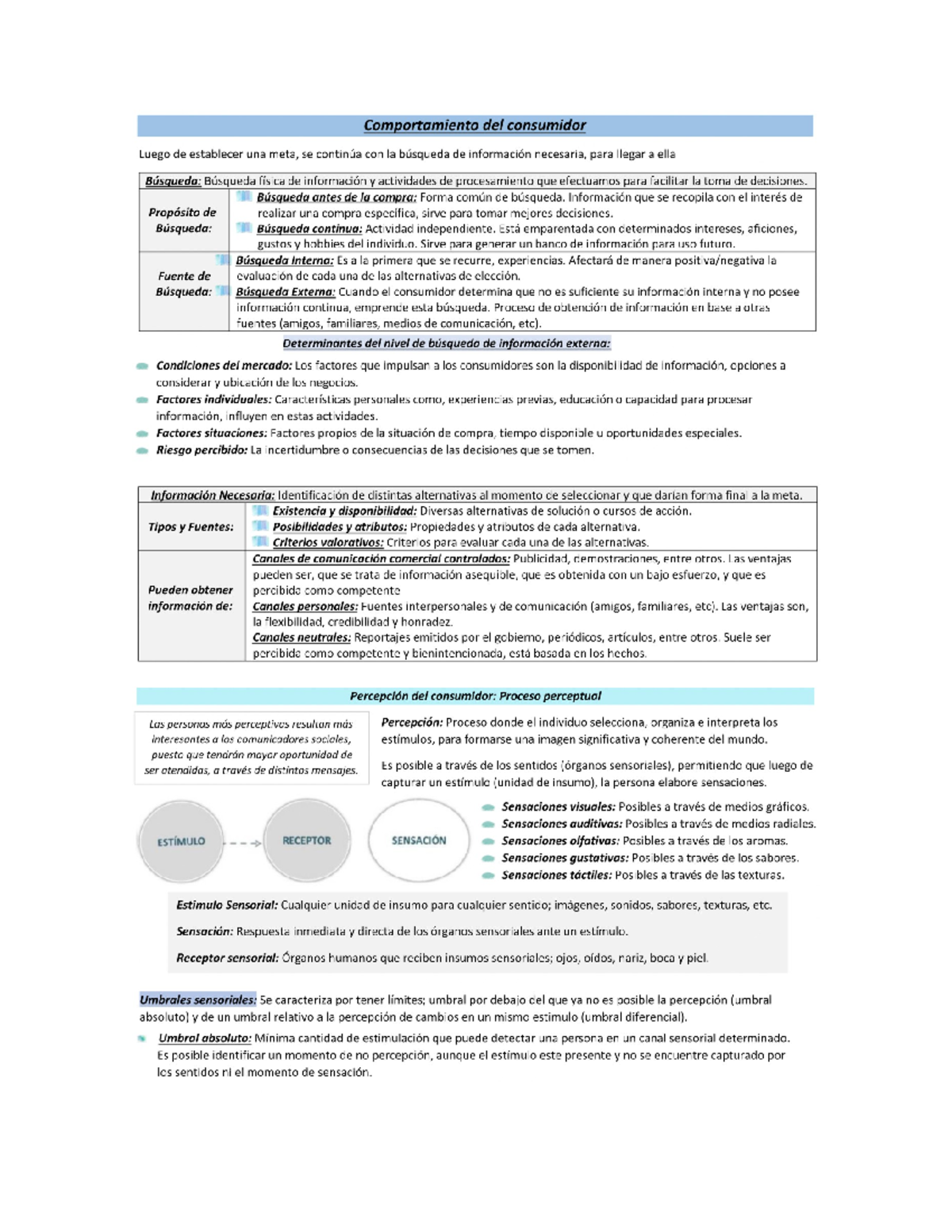 Resumen comprotamiento modulo 3 y 4 - Comportamiento del Consumidor - Studocu