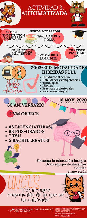 A1 EKSM - INFORMACION - Estrategias de Aprendizaje y Habilidades ...