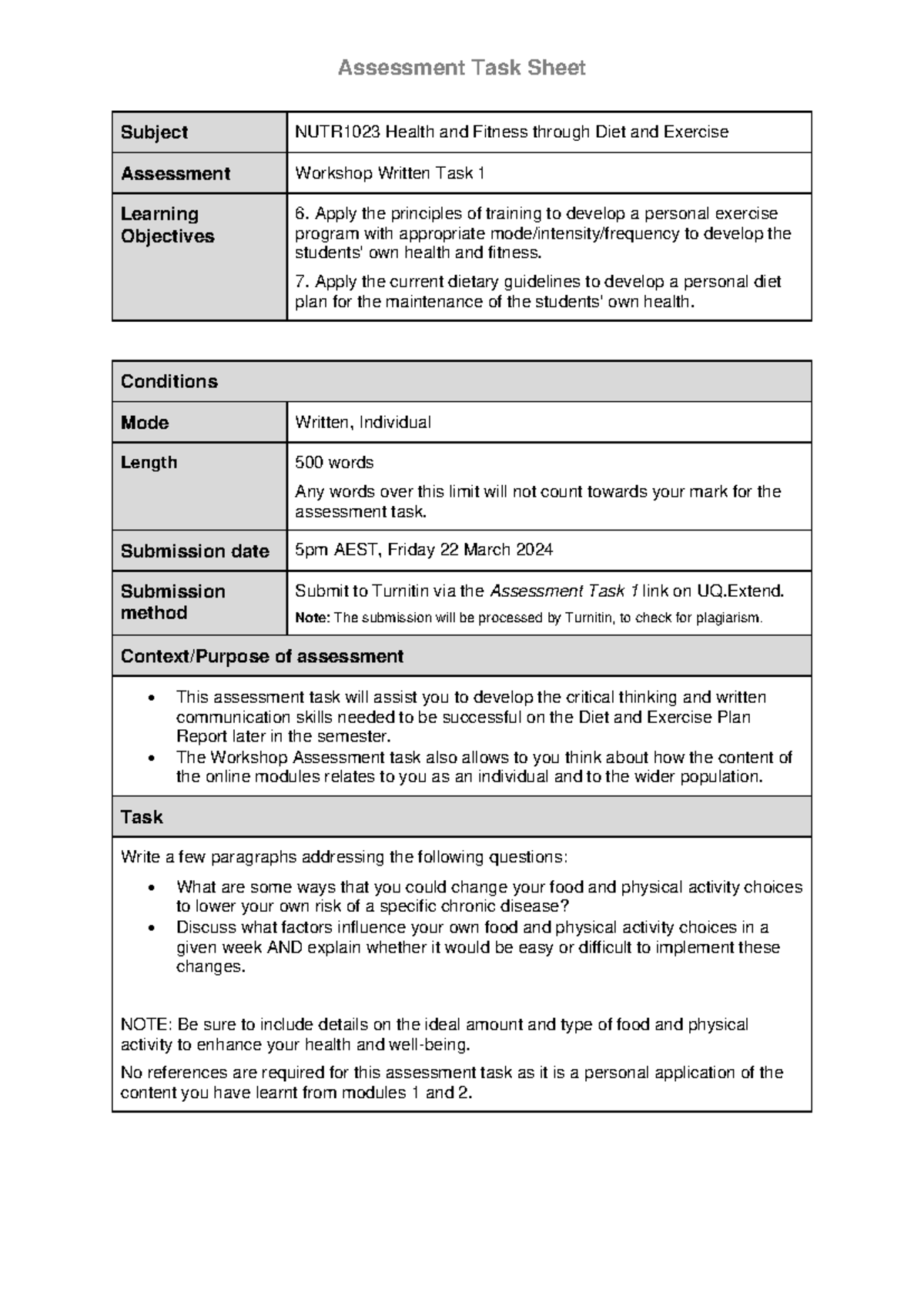 Workshop Assessment Task 1 Guidelines - Assessment Task Sheet Subject ...