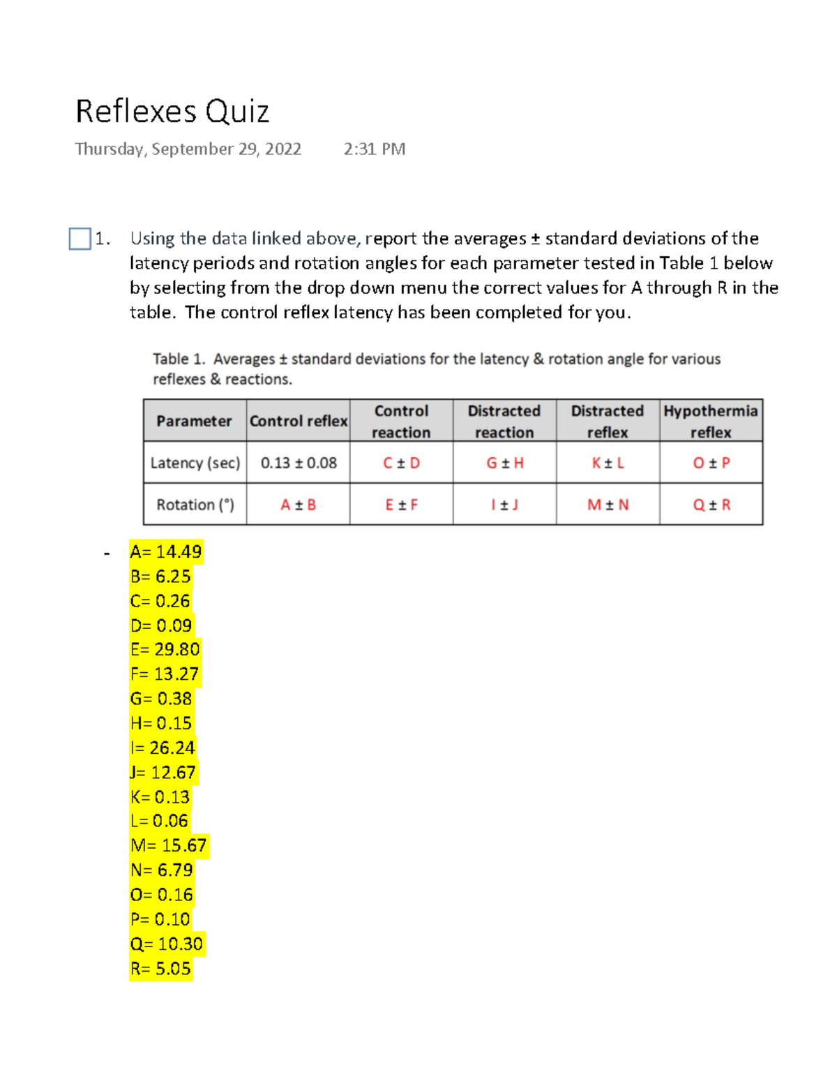 BIO 270 Reflexes Quiz - Marquardt - Using the data linked above, report ...