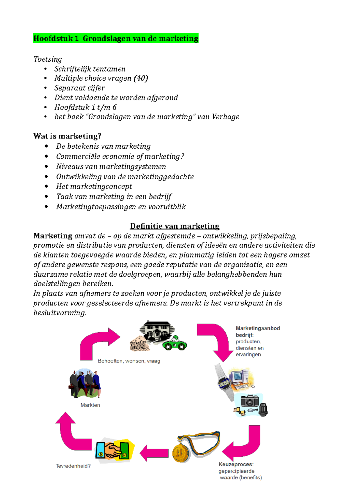 Grondslagen van marketing H1 t/t H6 - Hoofdstuk 1 Grondslagen van de ...