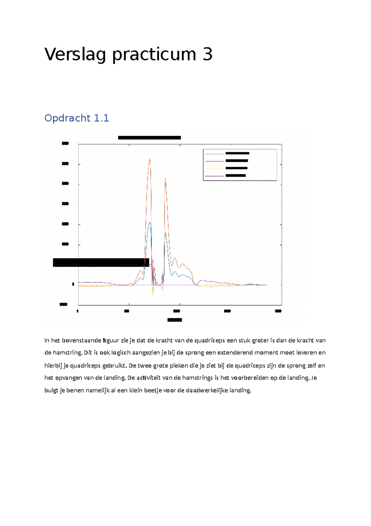 Neurowetenschappen verslag van practicum 3 - Verslag practicum 3 Opdracht 1. In het bovenstaande ...