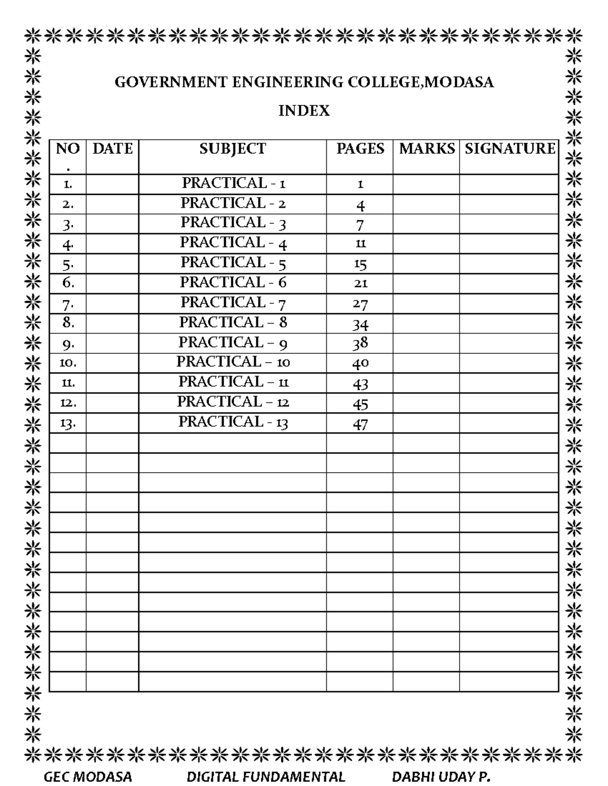DF 7 practicals - GOVERNMENT ENGINEERING COLLEGE,MODASA INDEX NO . DATE ...