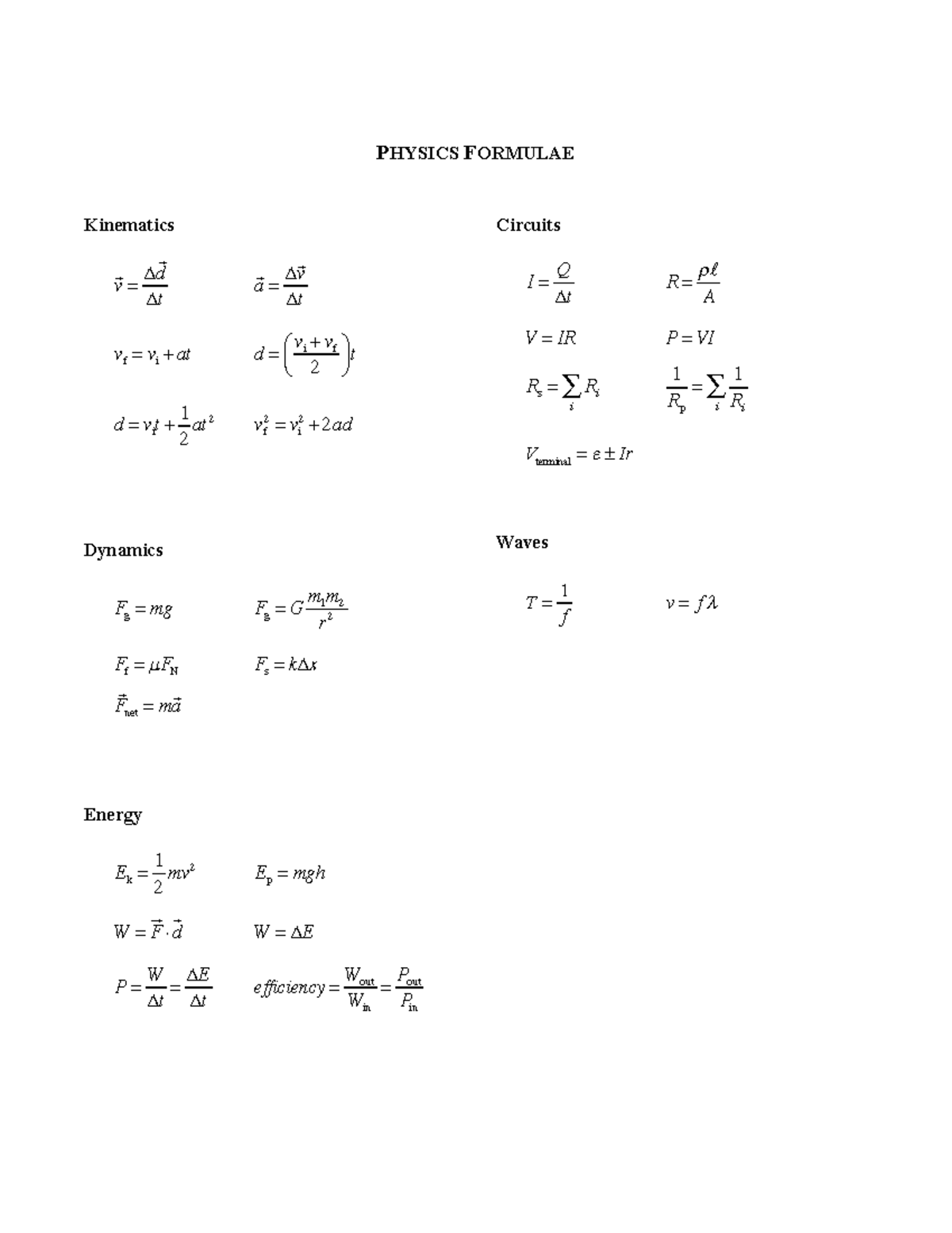 Concept of phyiscs - PHYSICS FORMULAE Kinematics !! !! !! Dynamics ...