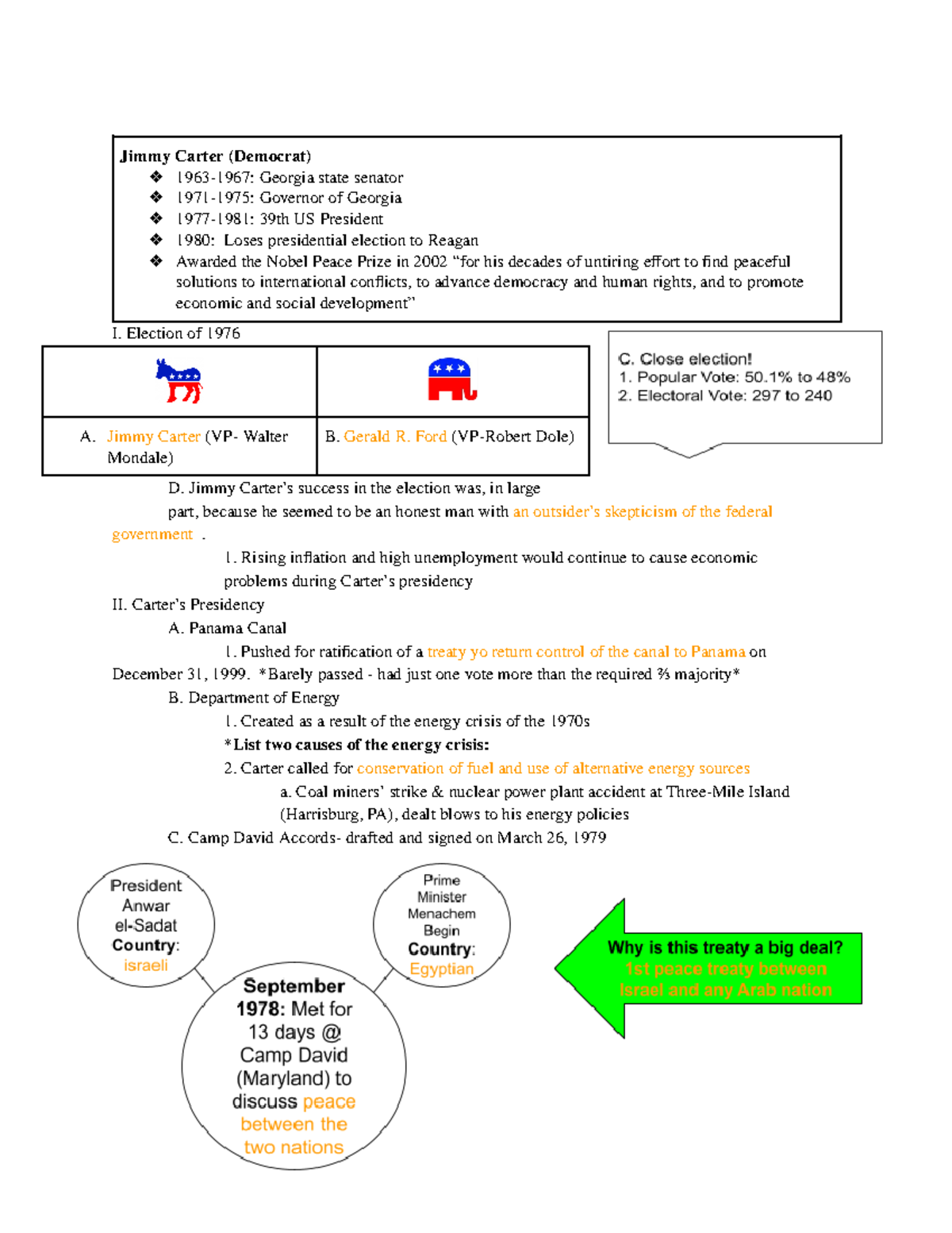Notes #4 Carter - Jimmy Carter (Democrat) 1963-1967: Georgia state ...