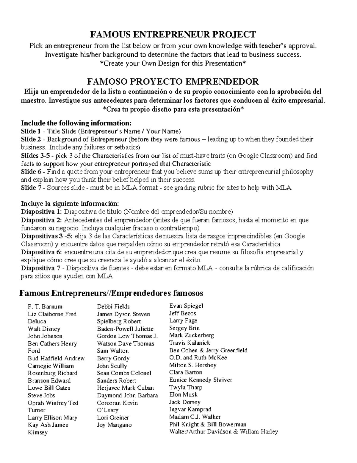 Famous Entrepreneurs Project with Rubric - FAMOUS ENTREPRENEUR PROJECT ...