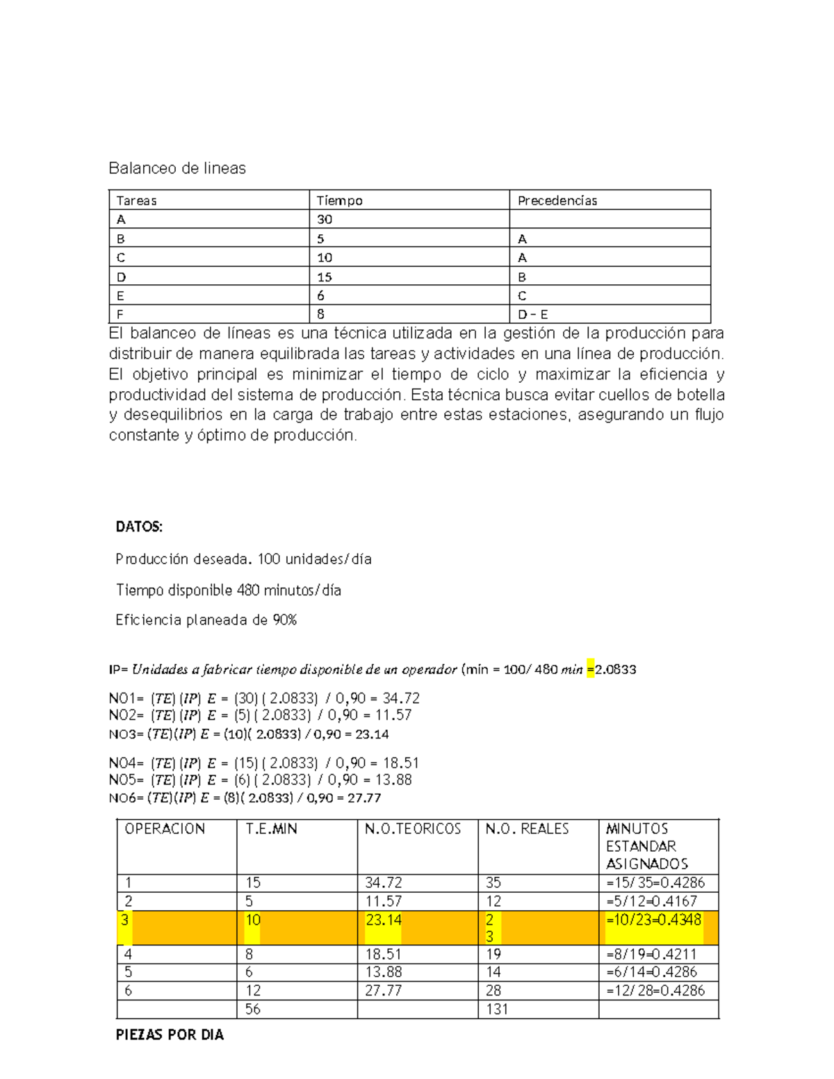 Practica Balanceo DE Lineas - Balanceo de lineas Tareas Tiempo ...