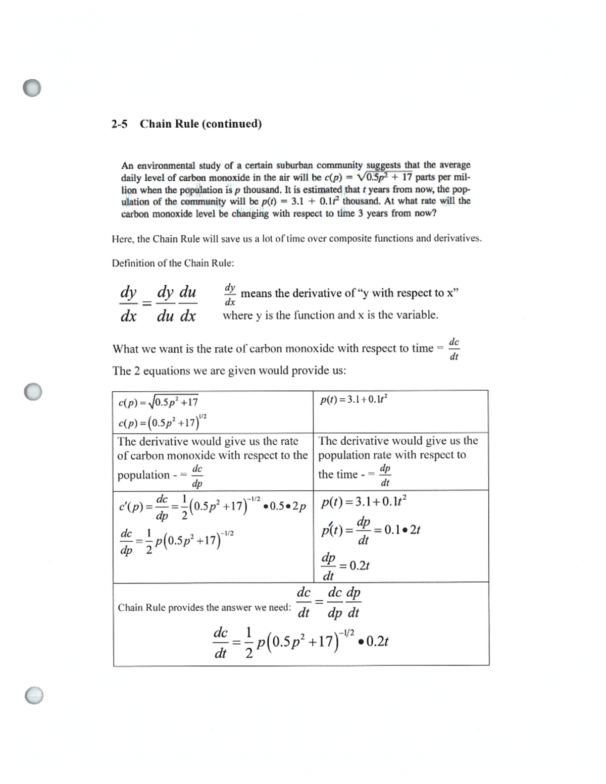 2.5 Chain Rule (Continued) - MATH 1501 - Studocu
