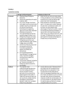Mnemonics 200 e-Flashcards - Nursing - Studocu