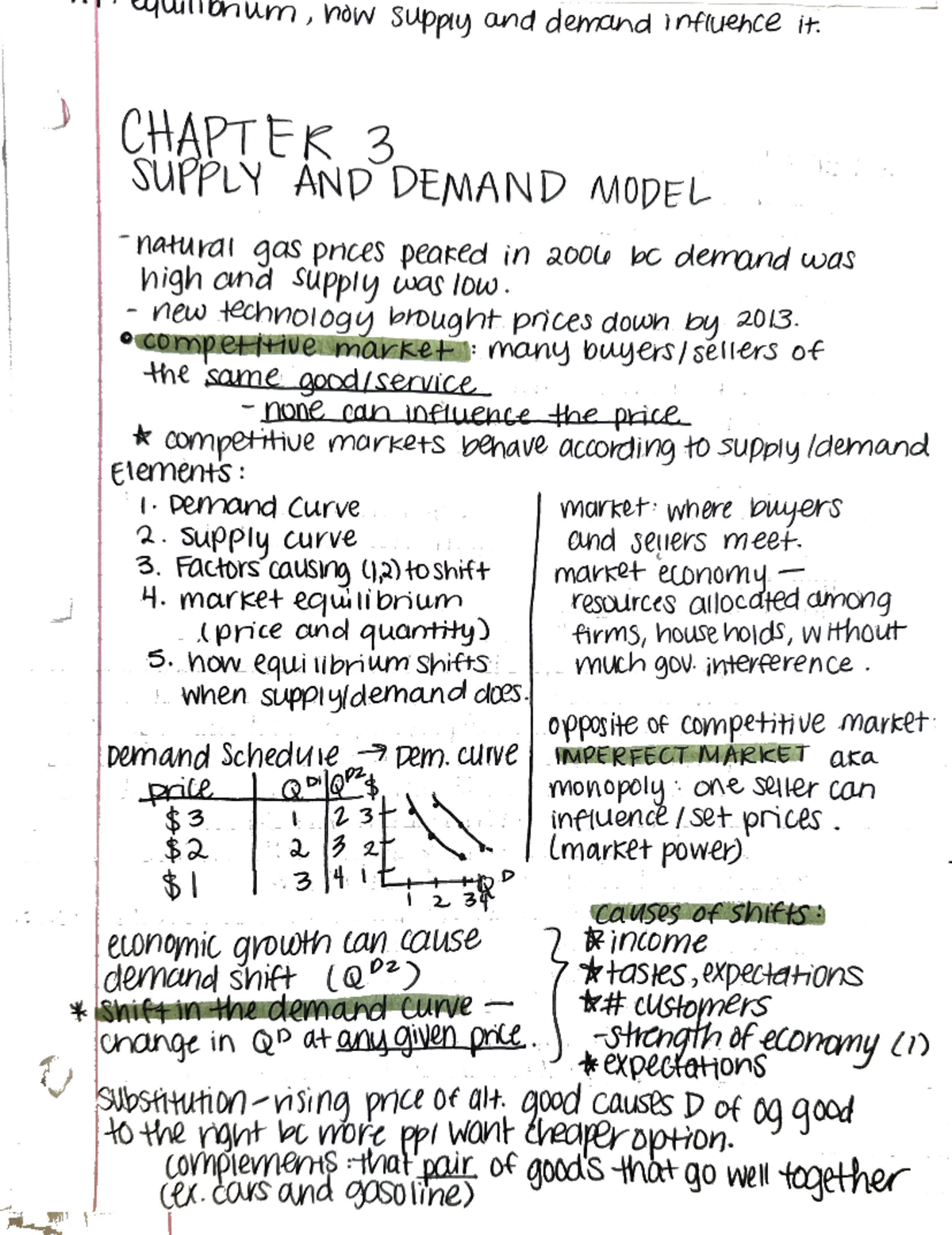 Intro To Macro Ch 3 - Supply and Demand, Competitive Markets, Shifts in ...