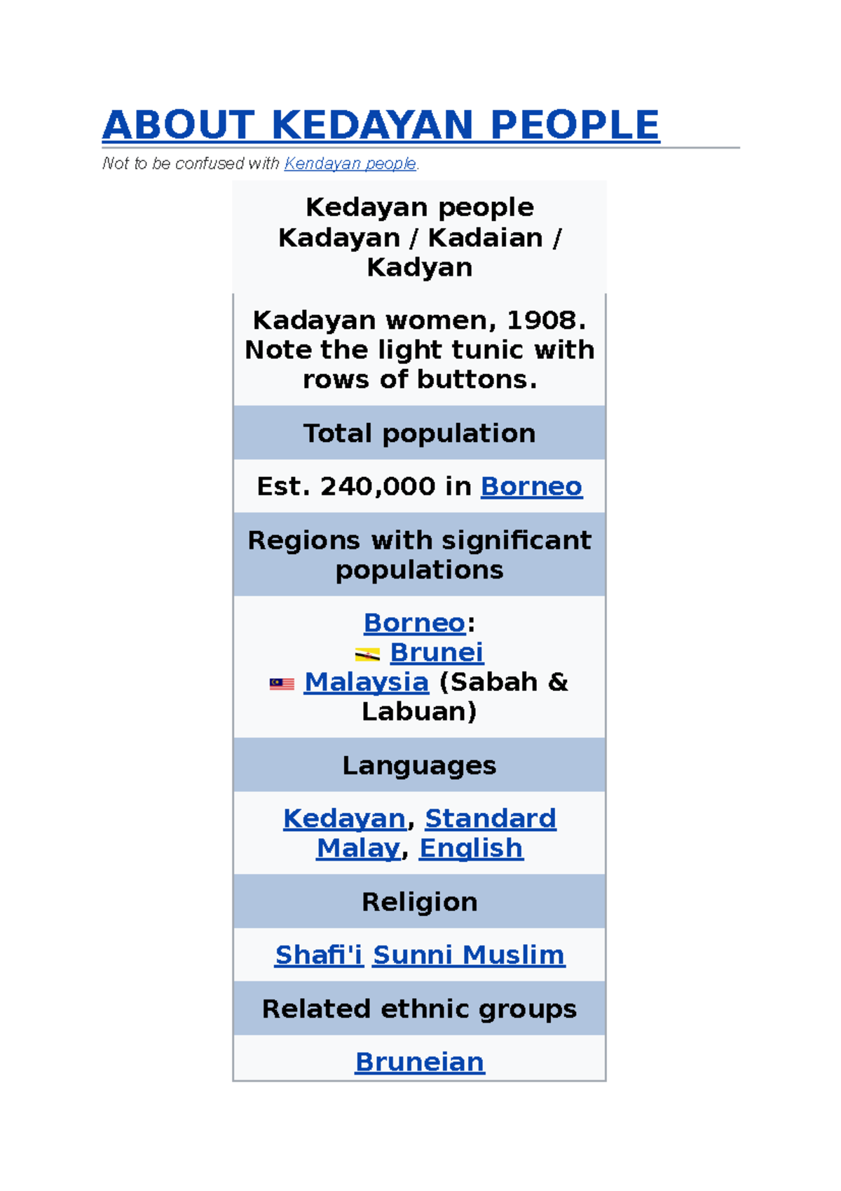 Kedayan QUIZ - I need to get information..it was great - ABOUT KEDAYAN ...