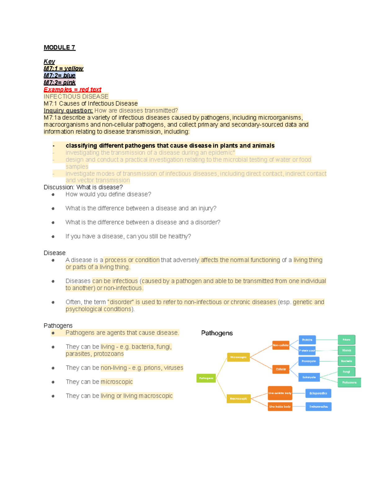 BIO M7 Notes - MODULE 7 Key M7:1 = yellowM7:2= blue M7:3= pinkExamples ...