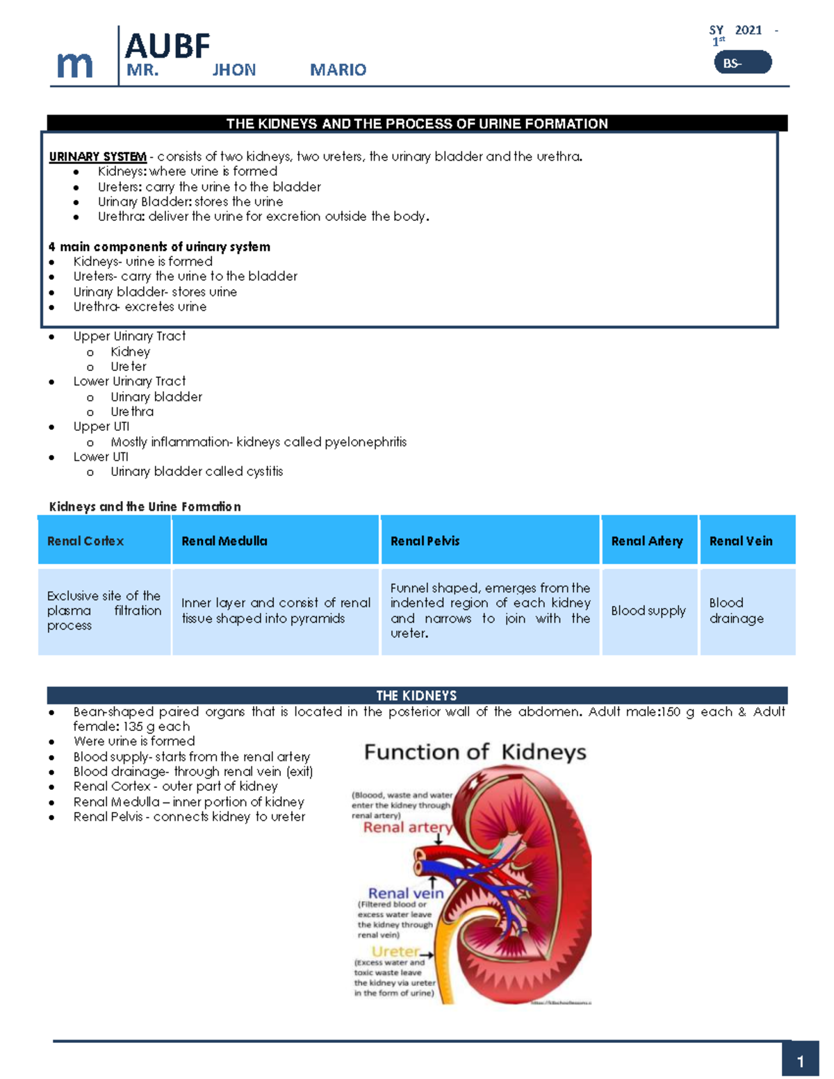 Prelims Finals LEC AND LAB AUB F - m AUBF MR. JHON MARIO CALIGUIRAN ...