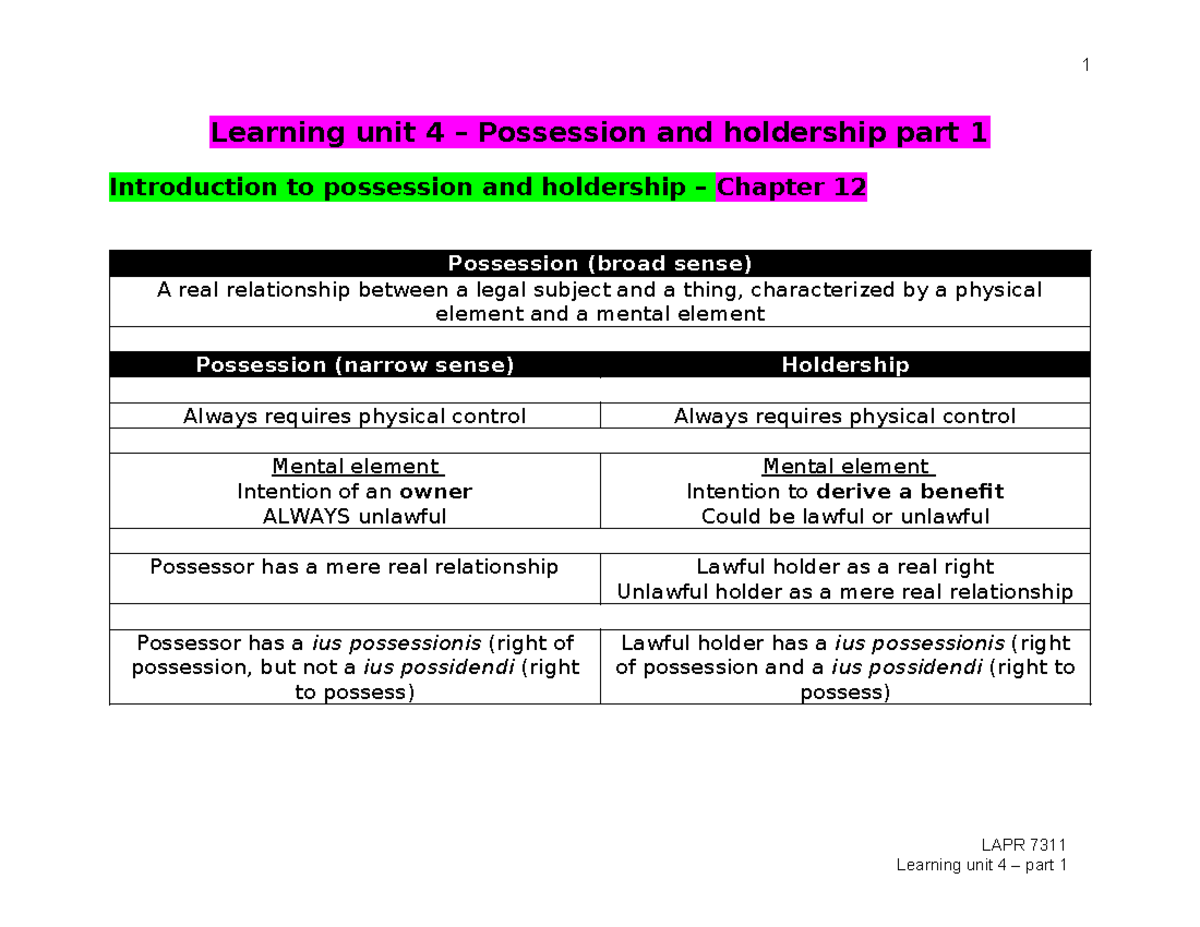 LAPR 7311 - Learning unit 4- part 1 - Learning unit 4 – Possession and ...