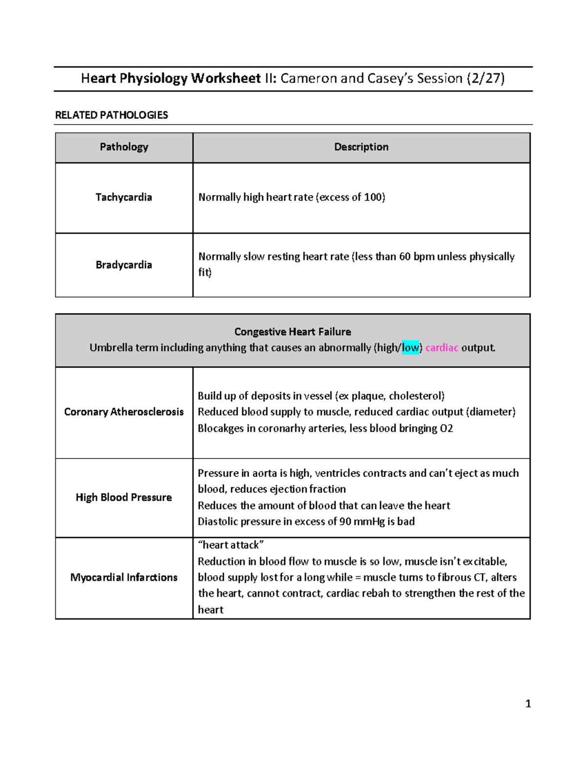 Heart Physiology II and Blood Vessel I Worksheet -2-1 - Heart ...
