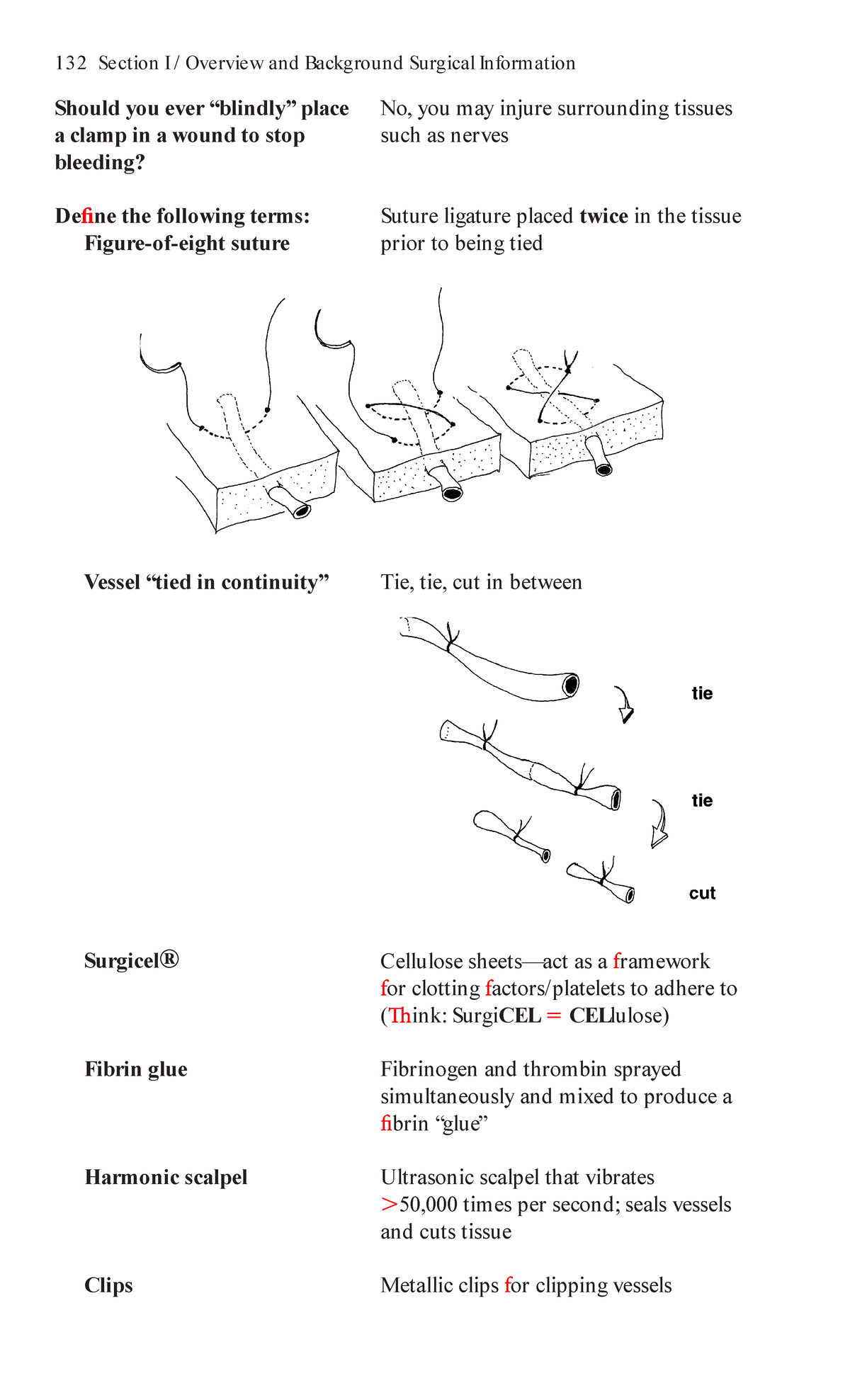 Surgical Recall 7th Edition Best Medical Books-17 - 132 Section I ...