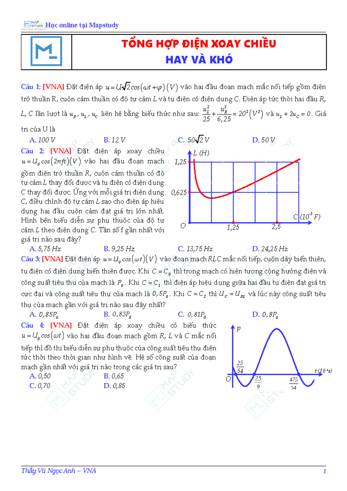 TỔNG HỢP ĐIỆN XOAY CHIỀU HAY VÀ KHÓ - Học online tại Mapstudy Thầy Vũ Ngọc Anh − VNA 1 TỔNG HỢP ...