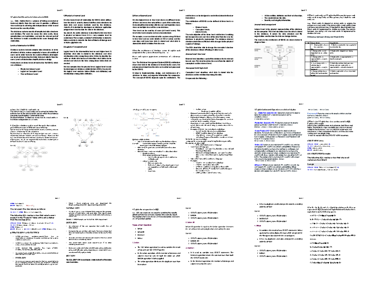Final - questions - Unit 1 1 the different level of Abstraction in DBS ...