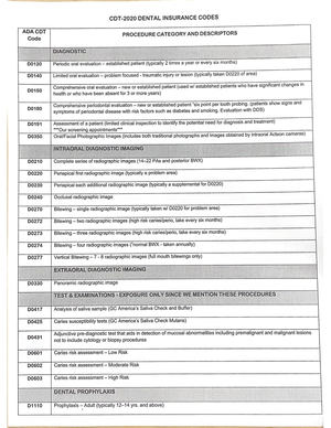 Restorations - Mrs. Cherney. Fall 2022 - Restorations G. Black’s ...