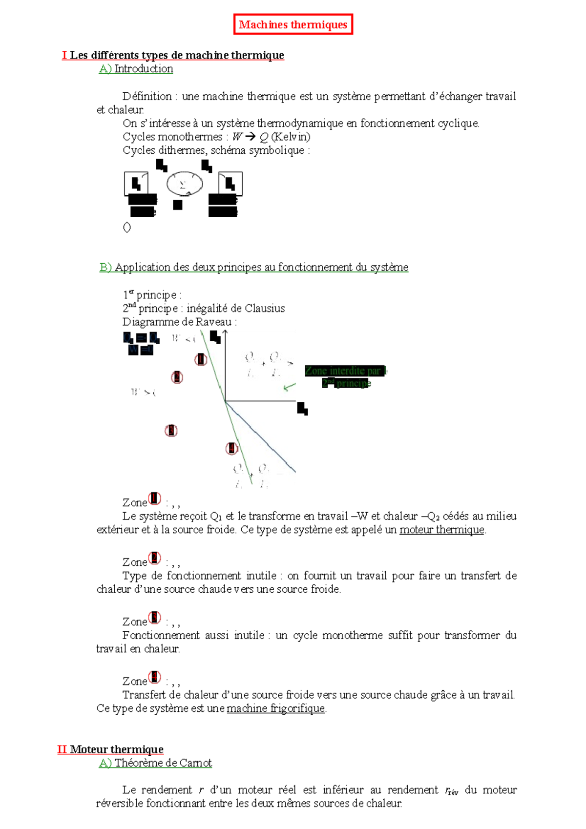 Machines thermiques - Thermodynamique - I Les différents types de ...