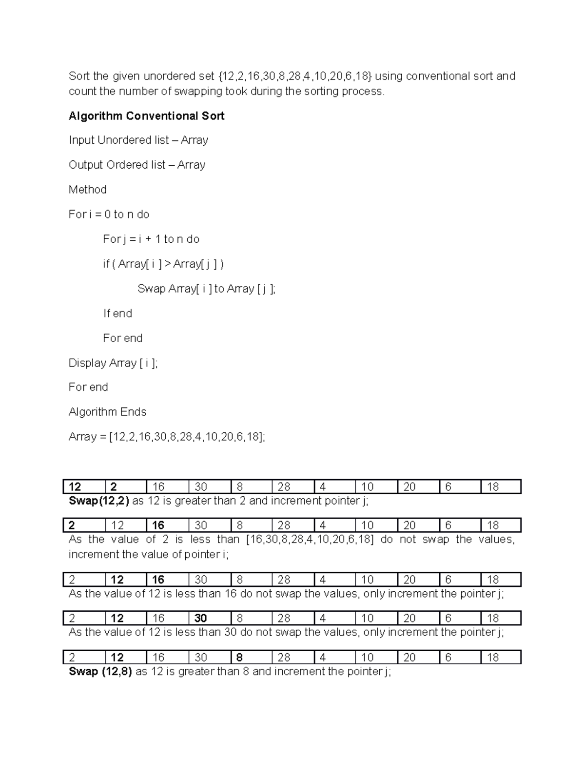 Sorting Unordered Set - Sort the given unordered set {12,2,16,30,8,28,4 ...