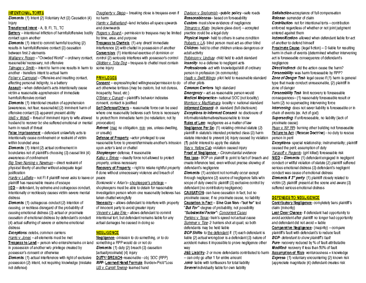 Torts Rule Sheet - INTENTIONAL TORTS Elements: (1) Intent (2) Voluntary ...