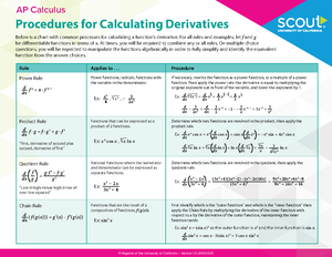 Apcalc Algebra Cheat Sheet - AP Calculus © Regents of the University of ...