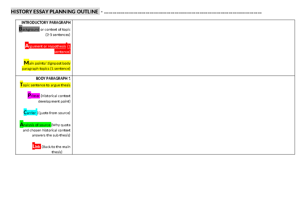 2023 History Essay Structure Year 10 - HISTORY ESSAY PLANNING OUTLINE ...