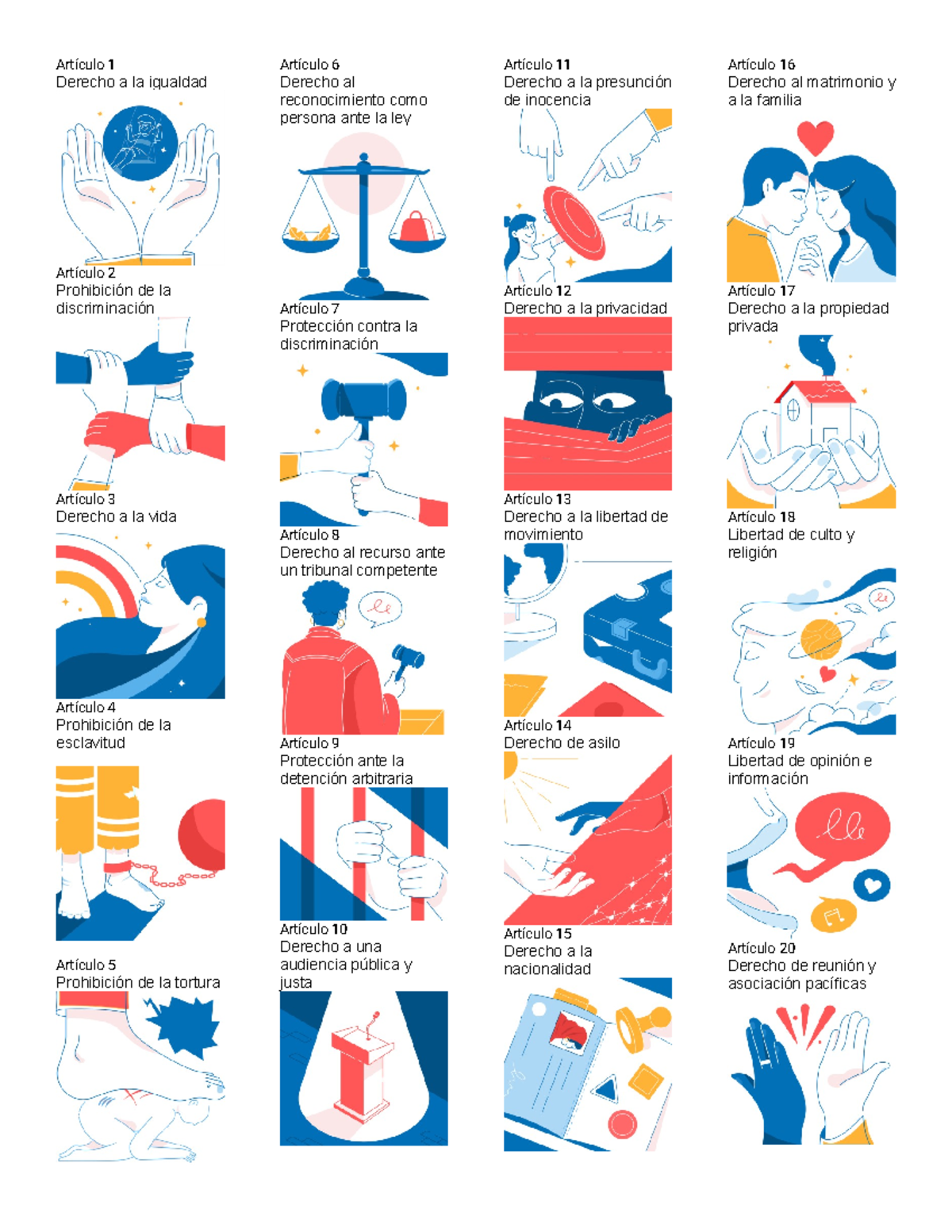 Artículo 1 - articulos de los derechos humanos - Artículo 1 Derecho a ...