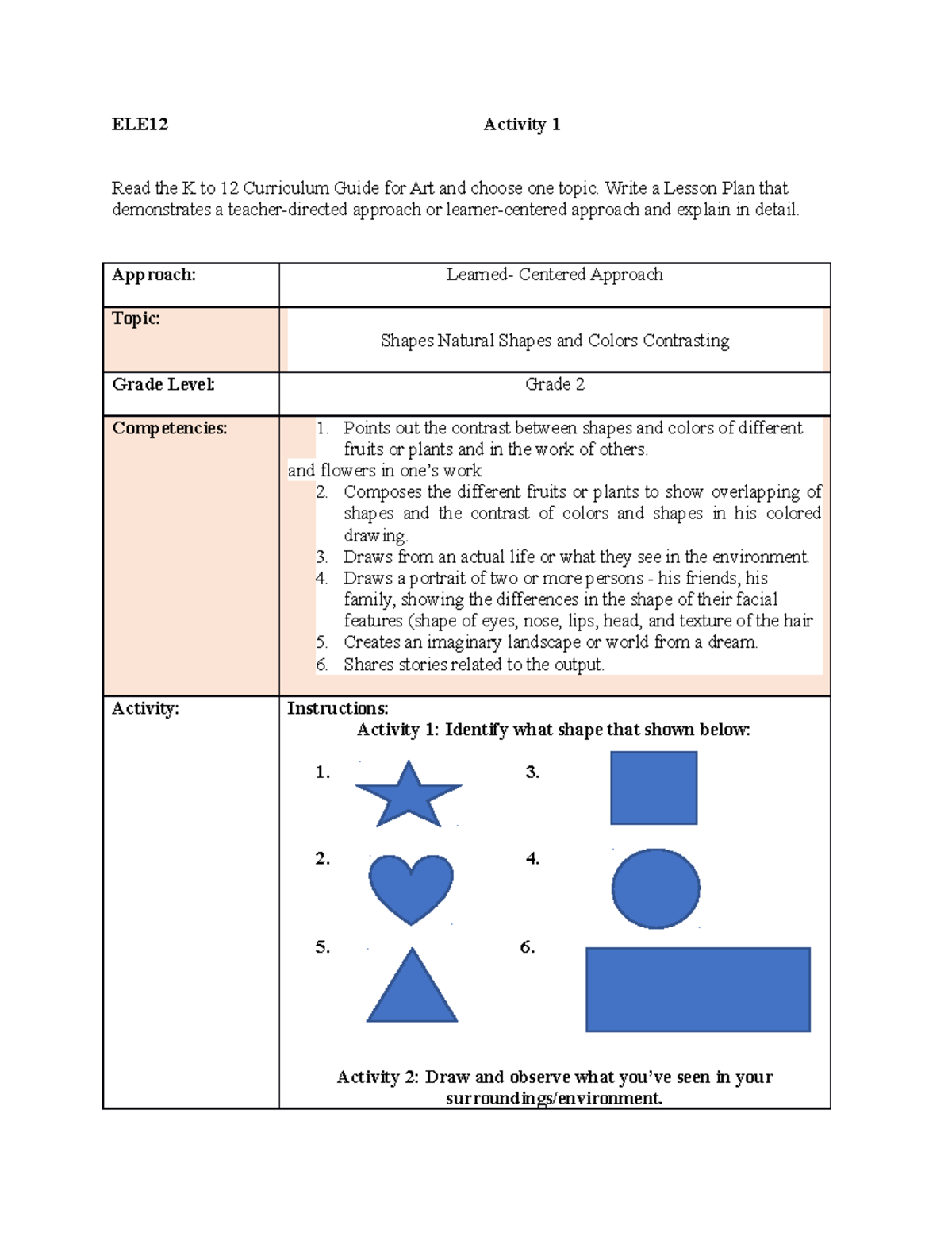 Prelim-Activity-1 - permission to use the other works - ELE12 Activity ...