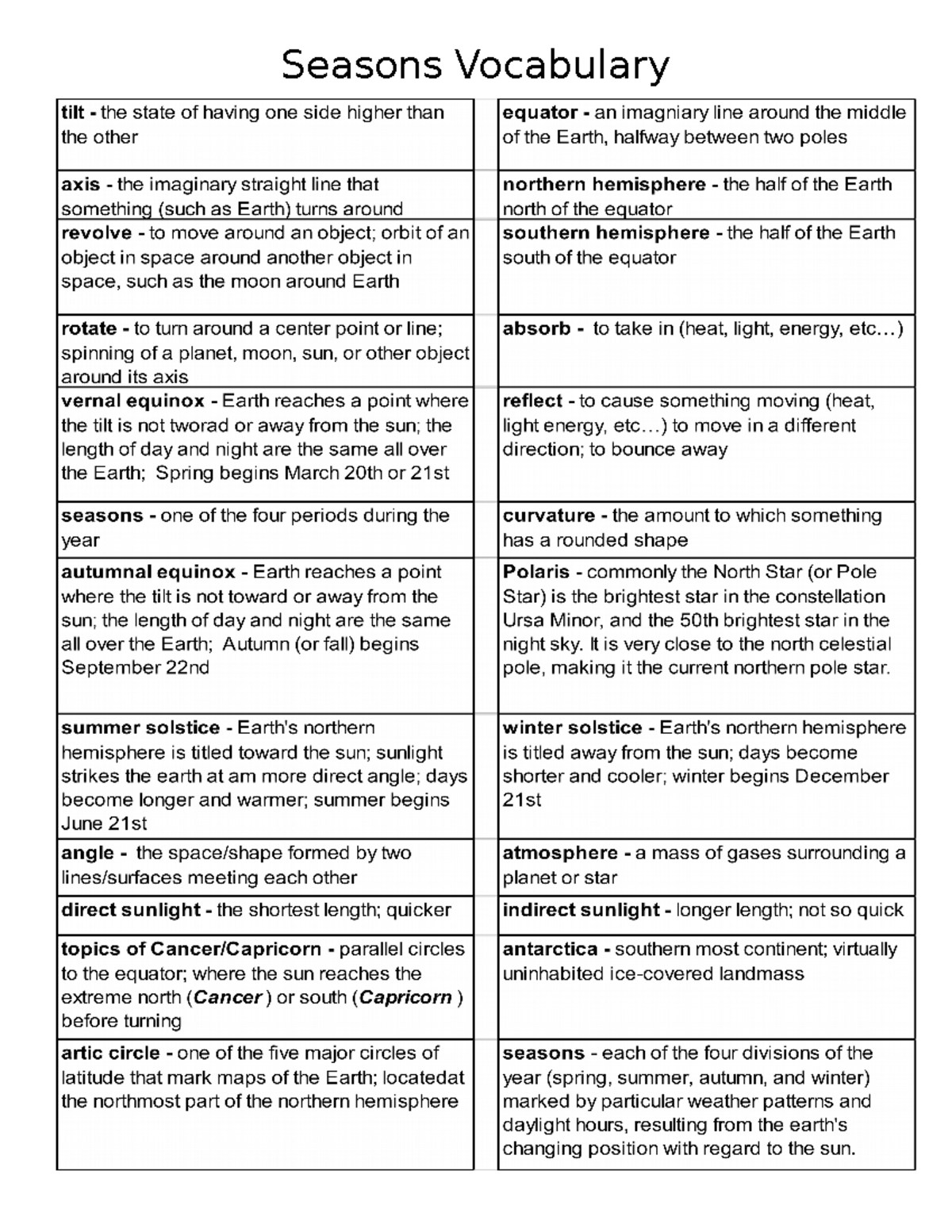 Seasons+vocab+fletch - BIOL2040 - Seasons Vocabulary - Studocu