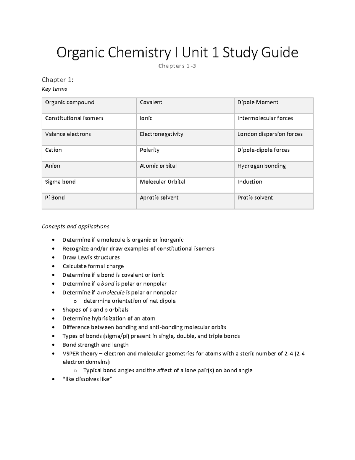 CHEM2551 Unit 1 Study Guide - Organic Chemistry I Unit 1 Study Guide ...
