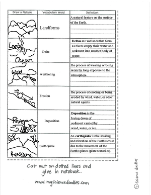 Earth Science Lesson 3.04 - Compounds Lab Report Instructions: In this ...